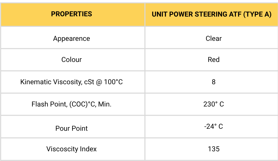 Power Steering ATF (TYPE A) – Shree Rubber Company